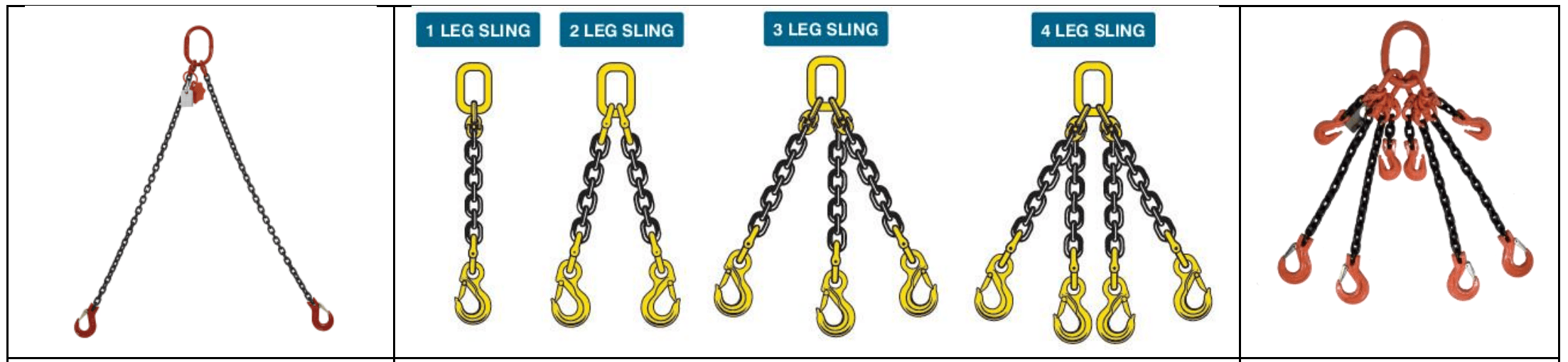 Marino Corporation Of India - Wire Rope, Slings & Chain Supplier | All ...